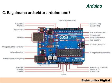 Dari Arduino Uno Elektronika Digitalpptx