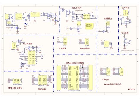 基于stm32两轮平衡小车源码32单片机的双轮平衡车资源 Csdn文库