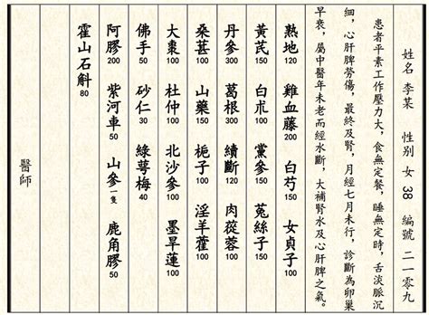 中醫獨特調理方式「膏方」 冬主藏精三九天服用更具效用 香港文匯報