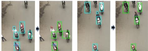 Improve Clustering Results By Expected Maximization Download Scientific Diagram