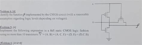 Solved Problem 4 Identify The Function F ﻿implemented By