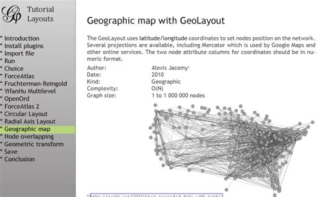 Gephi——基于插件map Of Countries和geo Layout的地理坐标网络可视化 知乎