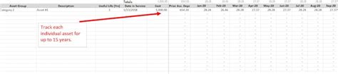 Fixed Asset And Depreciation Tracking Excel Spreadsheet 15 Year