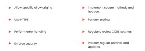 How To Enable Cors For Azure Functions