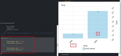 Unable To Place Labelbullet In The Middle Of Bar In Json Config Issue