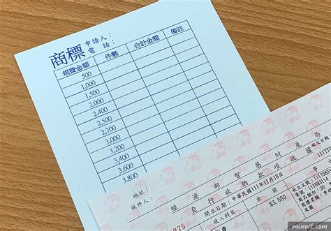 如何自行申請商標與該準備什麼文件與費用 梅問題教學網