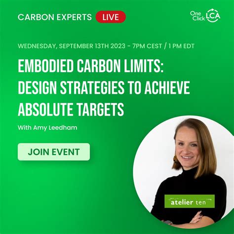 One Click Lca On Linkedin Embodied Carbon Limits Design Strategies To Achieve Absolute Targets