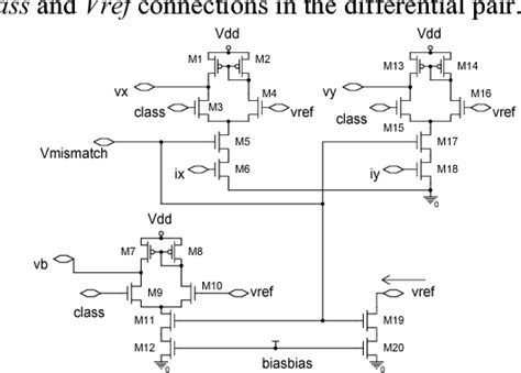 Figure 1 From A Low Power Visual Horizon Estimation Chip Semantic Scholar