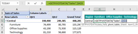 Getpivotdata Excel Function Formula Examples How To Use