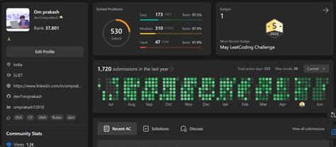 Om Prakash On Linkedin Coding Leetcode Dsa Collegelife