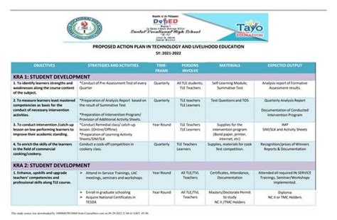 Consent Form For Tesda Pdf