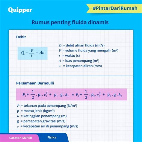 Rumus Persamaan Bernoulli Pemburu Soal Jawaban