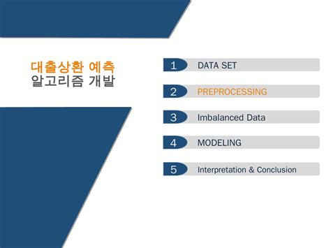 Partial Dependence Plot 모델 해석 서울대학교 이포트폴리오