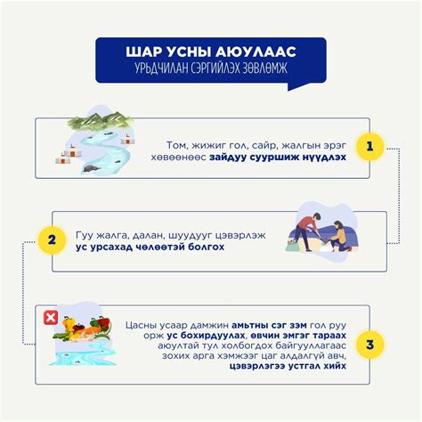 Шар усны үерээс урьдчилан сэргийлэх зөвлөмж