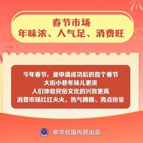 春节市场年味浓、人气足、消费旺数据显示网络平台