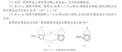形式语言与自动机 废纸篓