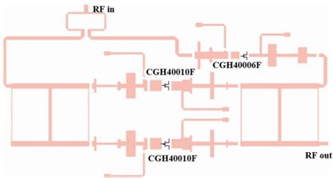 Figure 18 From Design Of Sequential Load Modulation Balance Amplifier Using Multiobjective