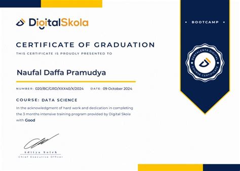 Datascience Dataanalysis Digitalschool Naufal Daffa Pramudya