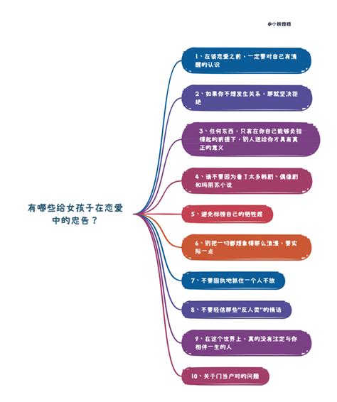 你有哪些给女孩子在恋爱中的忠告？ 知乎