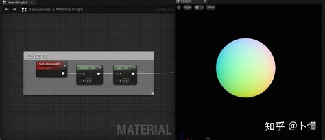 Unityue5 Shader 学习记录 05 知乎 Unityue5 Shader 学习记录 05 知乎