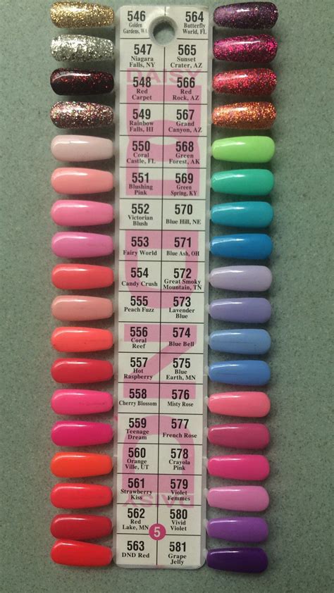 Dnd Gel Nail Polish Color Chart Pe