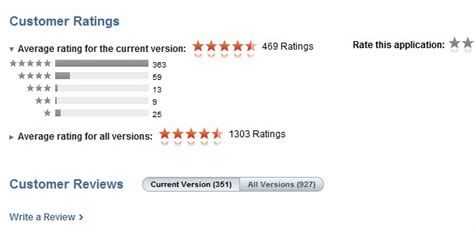 15 Fantastic Resources For Android Ios And Windows Phone Design