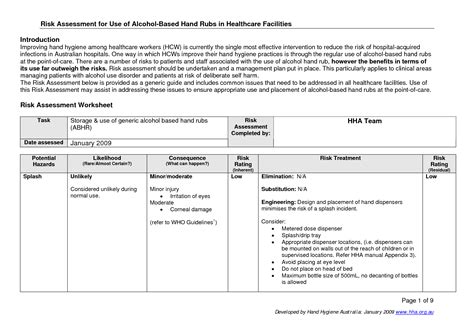 Deliberate Risk Assessment Worksheet Irama Design
