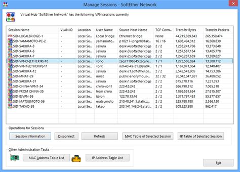 5 Easy Installation And Management Softether Vpn Project