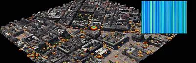 Ansys Perceive EM Accelerating The Future Of Wireless And Radar