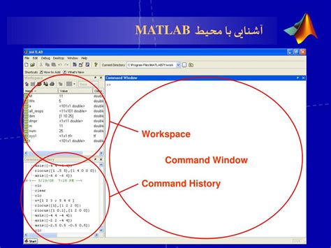 Ppt M Atlab در درس سیستمهای کنترل خطی Powerpoint Presentation Id
