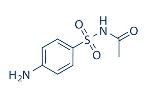 Sulfacetamide Bacterial Chemical Selleck Chemicals