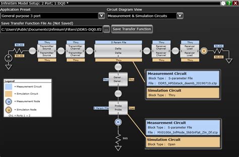 How To Optimize Probing And Signal Access For Ddr5 System Validation