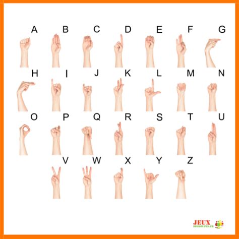 Créer Un Code Secret Les 25 Codes Secrets Les Plus Originaux à Déchiffrer