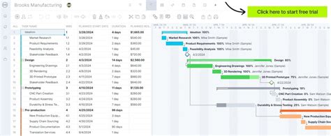 Project Procurement Management A Quick Guide