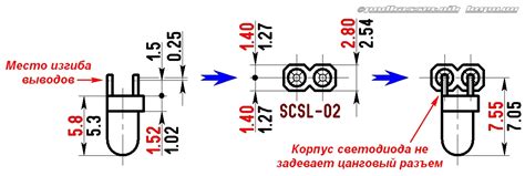 Крепление Usb разъемов на панель Типовая конфигурация панели