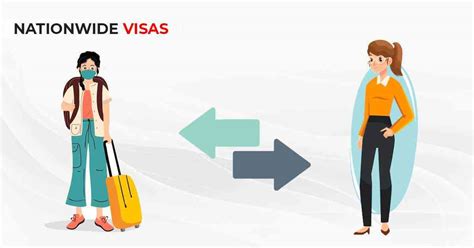 Can I Convert My Canada Visitor Visa To Work Permit