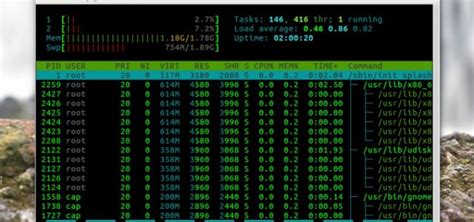 Commands To Check The Running Processes In Linux Better Tech Tips