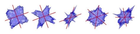 A Examples Of Synthesized Noisy Diffusion Profiles With Rician Noise