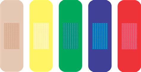 Excel Vba 既存グラフのデータ範囲を動的に更新する方法 森の株