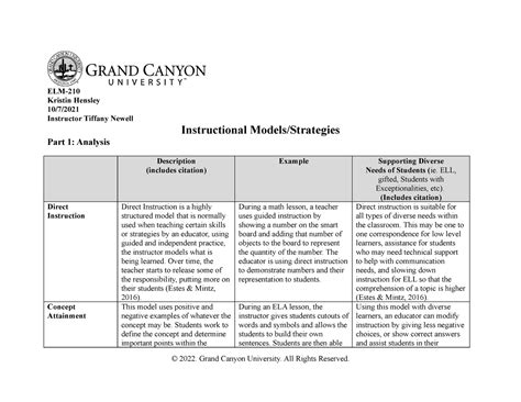Elm210 T4 Instructional Models Strategies Analysis Completed Elm Kristin Hensley 10 7