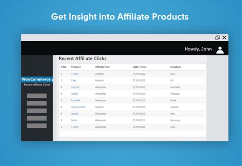 Pro Add On For Woocommerce Dropshipping Woocommerce