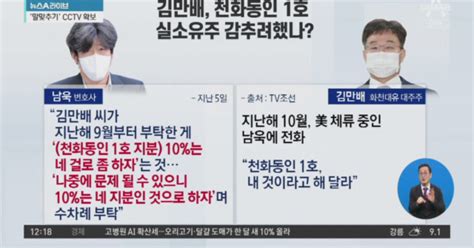 김만배 천화동인 1호 실소유주 감추려했나