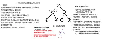 Acwing 3302 考研要点之栈的应用表达式求值 Acwing