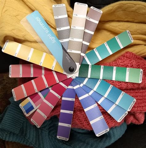 Personal Color Analysis PCA Archives Thriftshop Chic