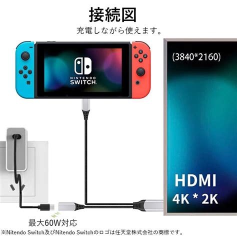 楽天市場USB TYPE C HDMI 変換ケーブル 充電しながら投影 最大 W急速充電対応可能 K Hz対応 p互換性ありゼケ 楽天市場店