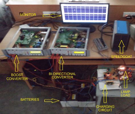 Experimental Setup Of Proposed Bi Directional Converter Download