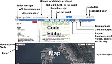 The Components Of The Javascript Code Editor Source Download Scientific Diagram