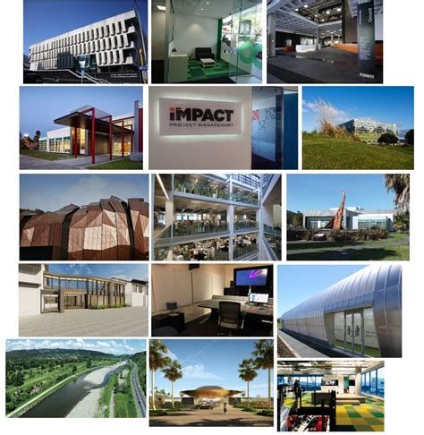 Impact Project Management On Linkedin Impact Project Management Are