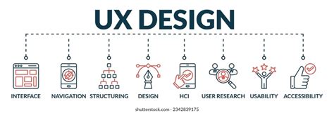 Hci Icon Images Stock Photos Vectors Shutterstock