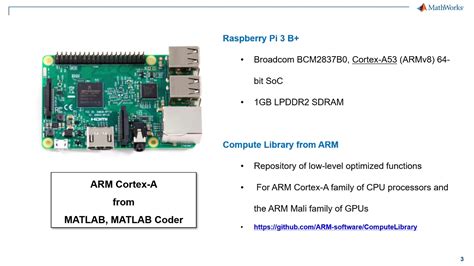 Prototype And Deploy Deep Learning Inference On Raspberry Pi From